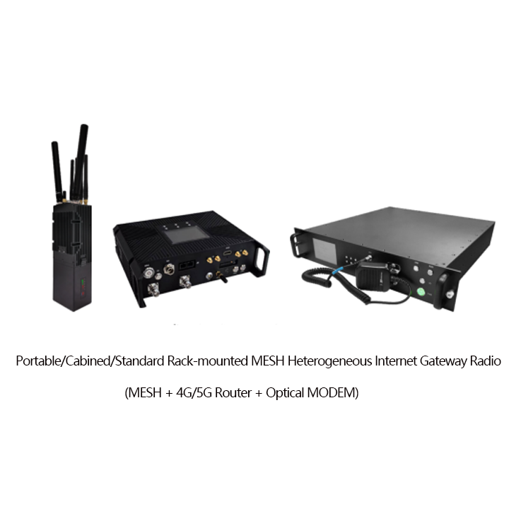 MESH Heterogeneous Internet Gateway Station - Moneypro Group